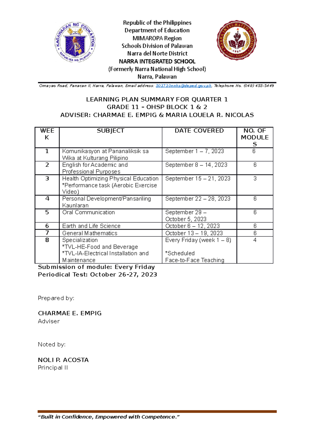 Quarter 1 Learning Plan - Republic of the Philippines Department of ...