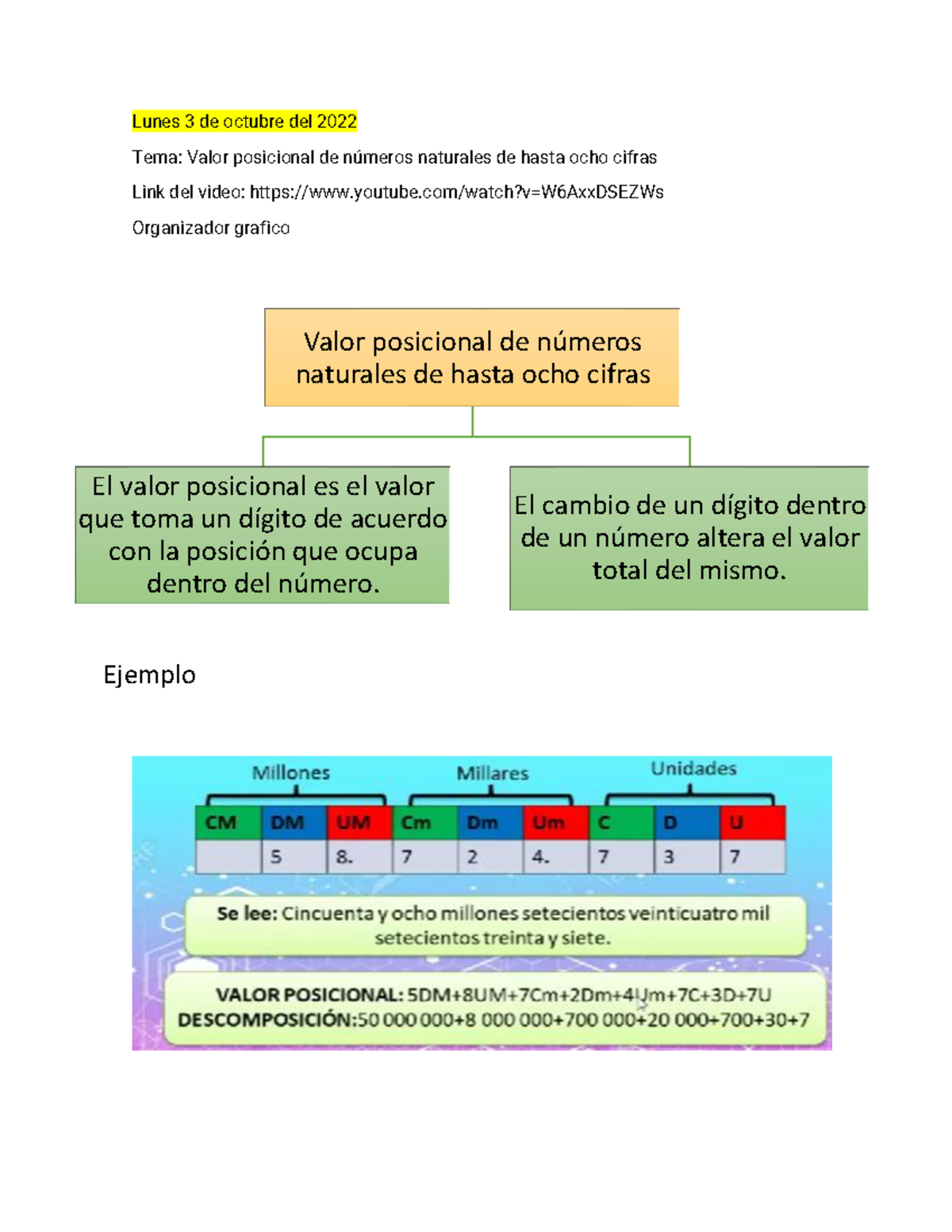 Valor posicional de números naturales de hasta ocho cifras - El cambio ...