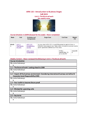 AFM 132 - Unit 2 - My Weekly Notes - AFM 132 – Introduction to Business ...