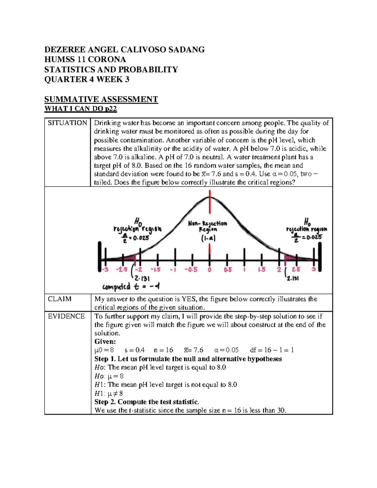 Stats& Proba Q4W3 SA Dezeree Sadang 11 Corona - DEZEREE ANGEL CALIVOSO SADANG HUMSS 11 CORONA ...