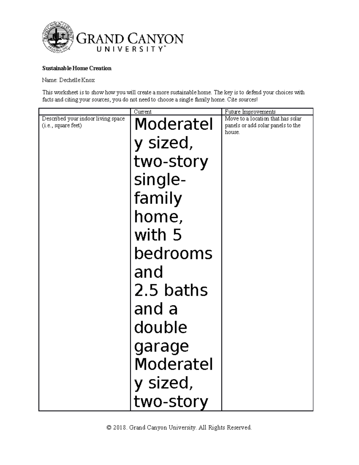 BIO 220 Sustainable Home Creation - Sustainable Home Creation Name ...