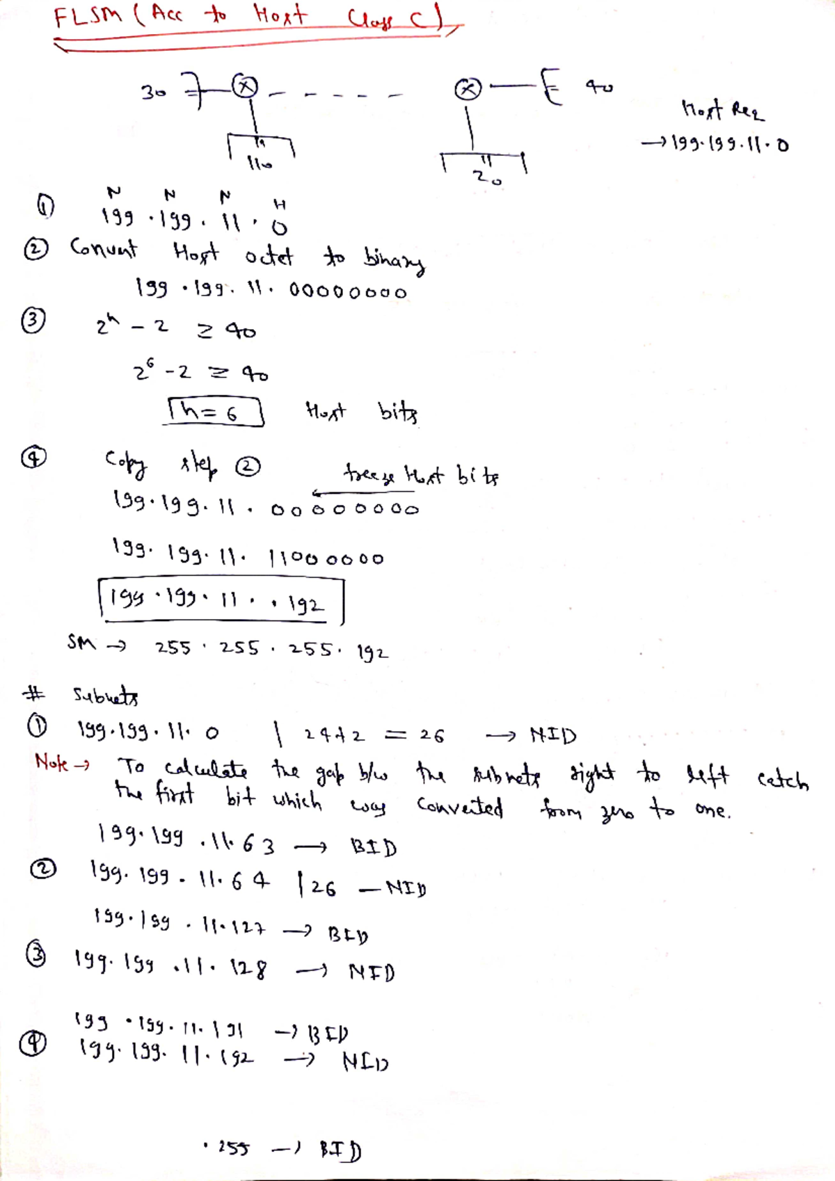 Flsm Nov-2022 9-00 pm - vvx nb - Computer Network - Studocu