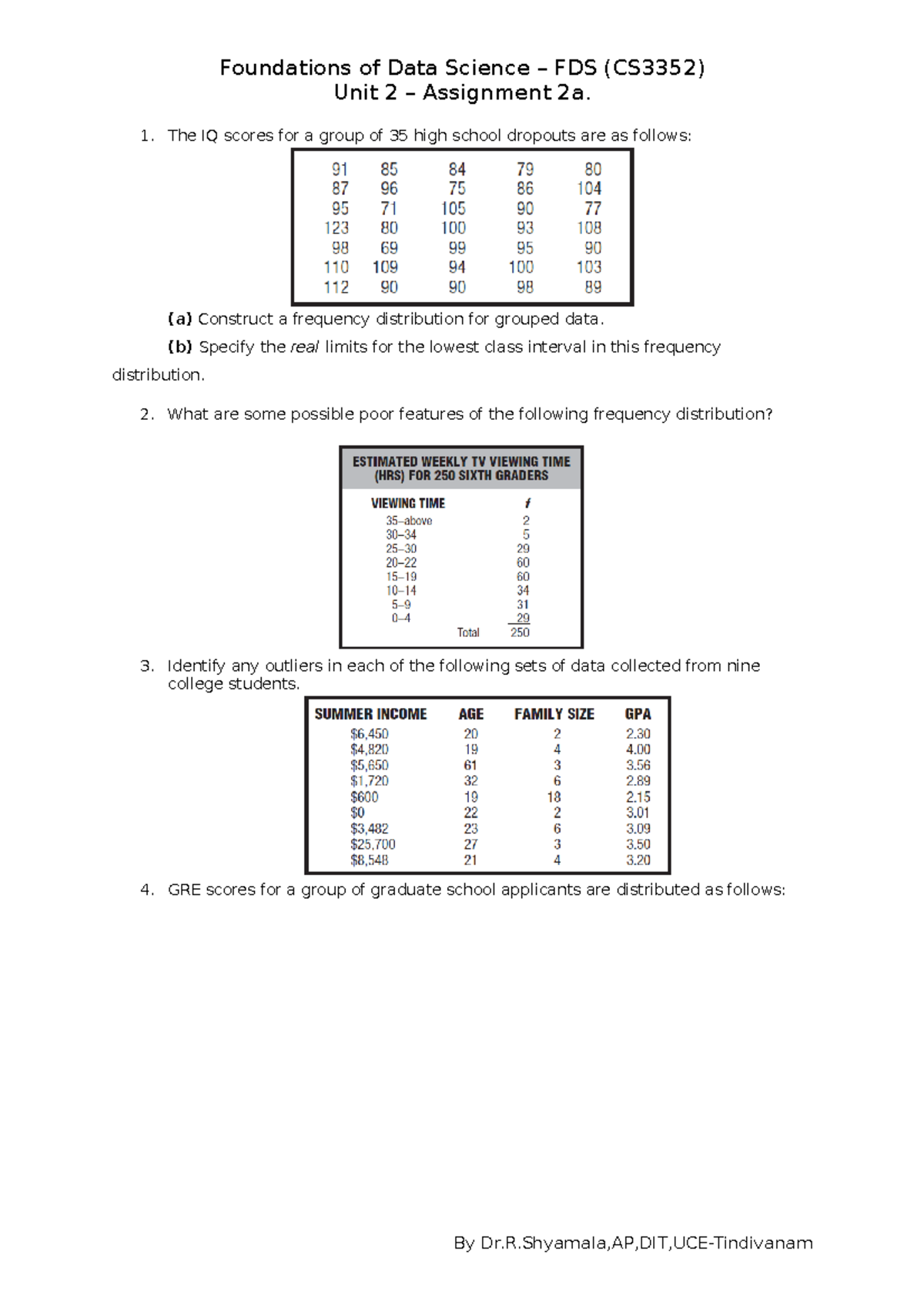 FDS Unit2 a Assignment - Foundation of Data Science - Unit 2 – Assignment 2a. 1. The IQ scores ...