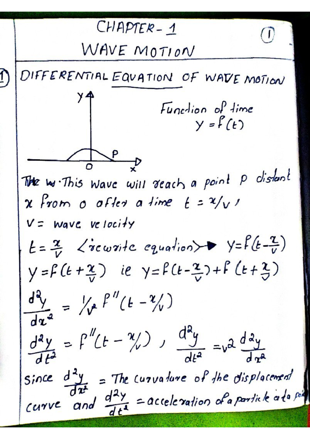 Bsc physics (wave motion short note) - Studocu