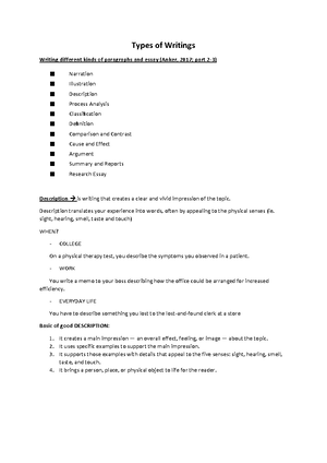 Types of Writings - Berbagai jenis penulisan akademik khusus untuk ...