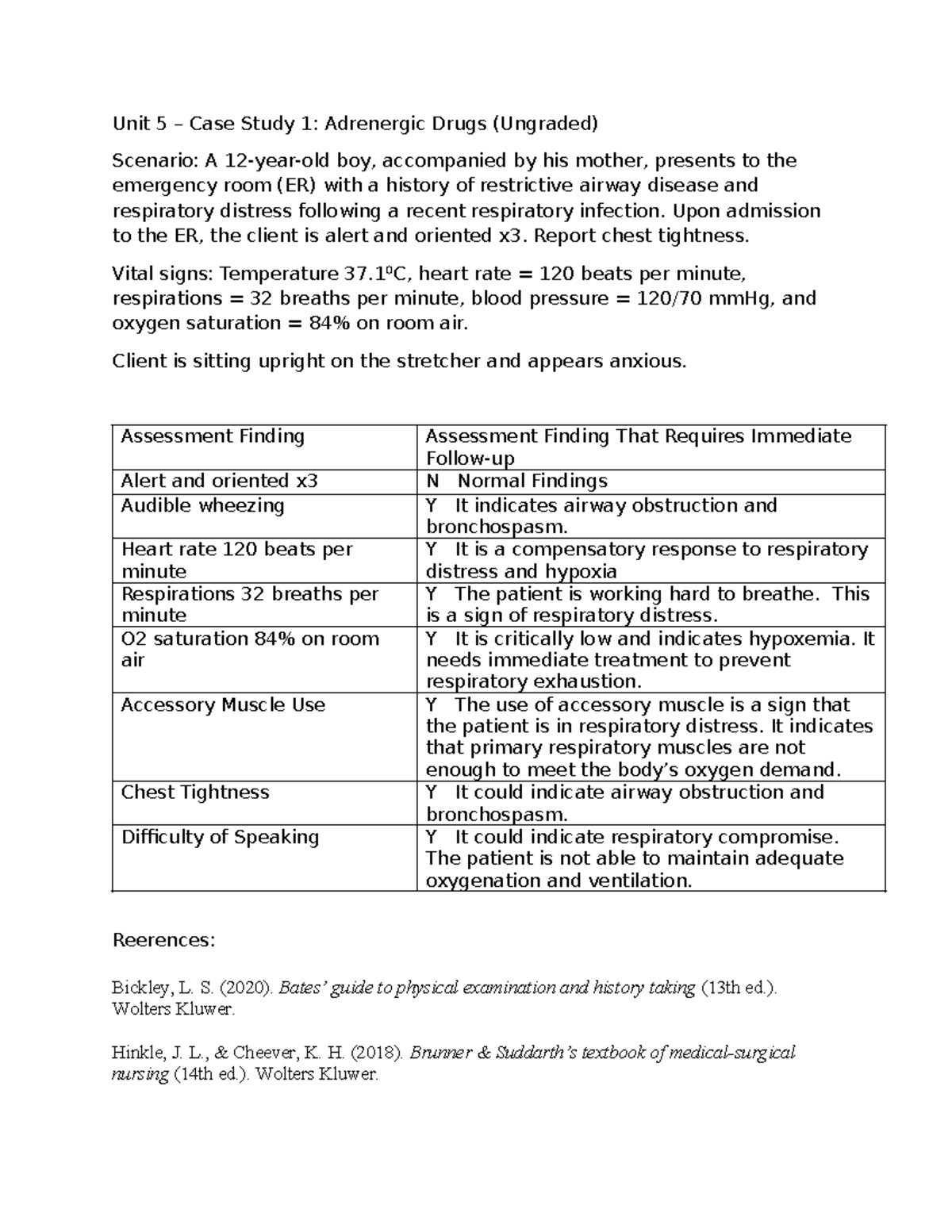 Pharma Unit 5 case study - Unit 5 – Case Study 1: Adrenergic Drugs ...