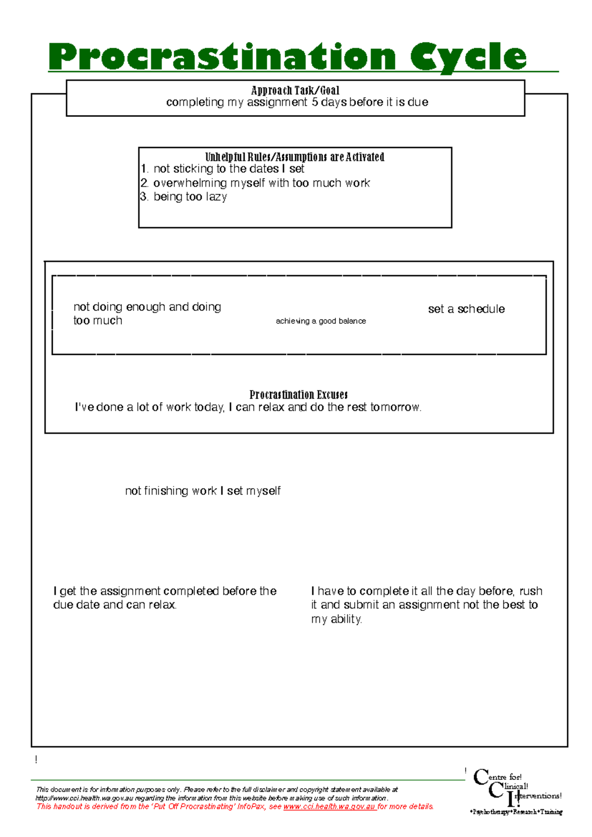 Procrastination Worksheet - 01 - Procrastination Cycle - Centre for C ...