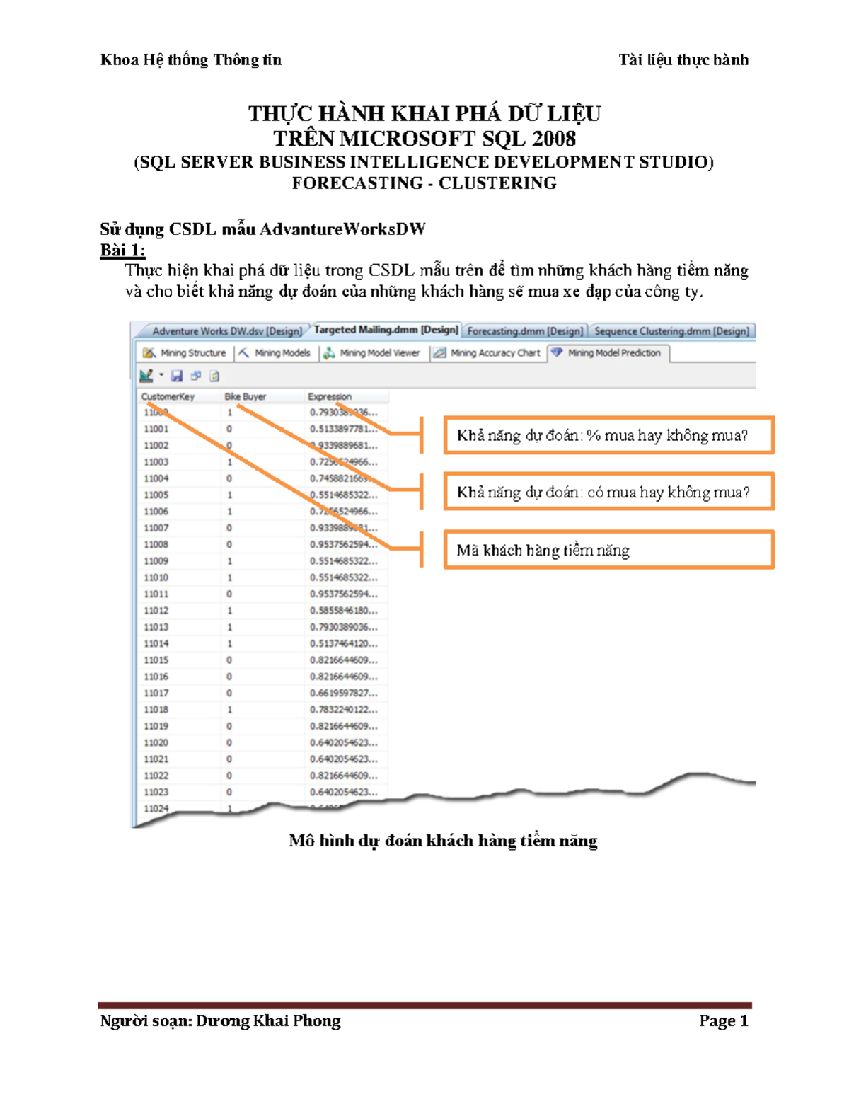 Khai-pha-du-lieu nguyen-dinh-thuan th forecasting clustering - [cuuduongthancong - THỰC HÀNH ...