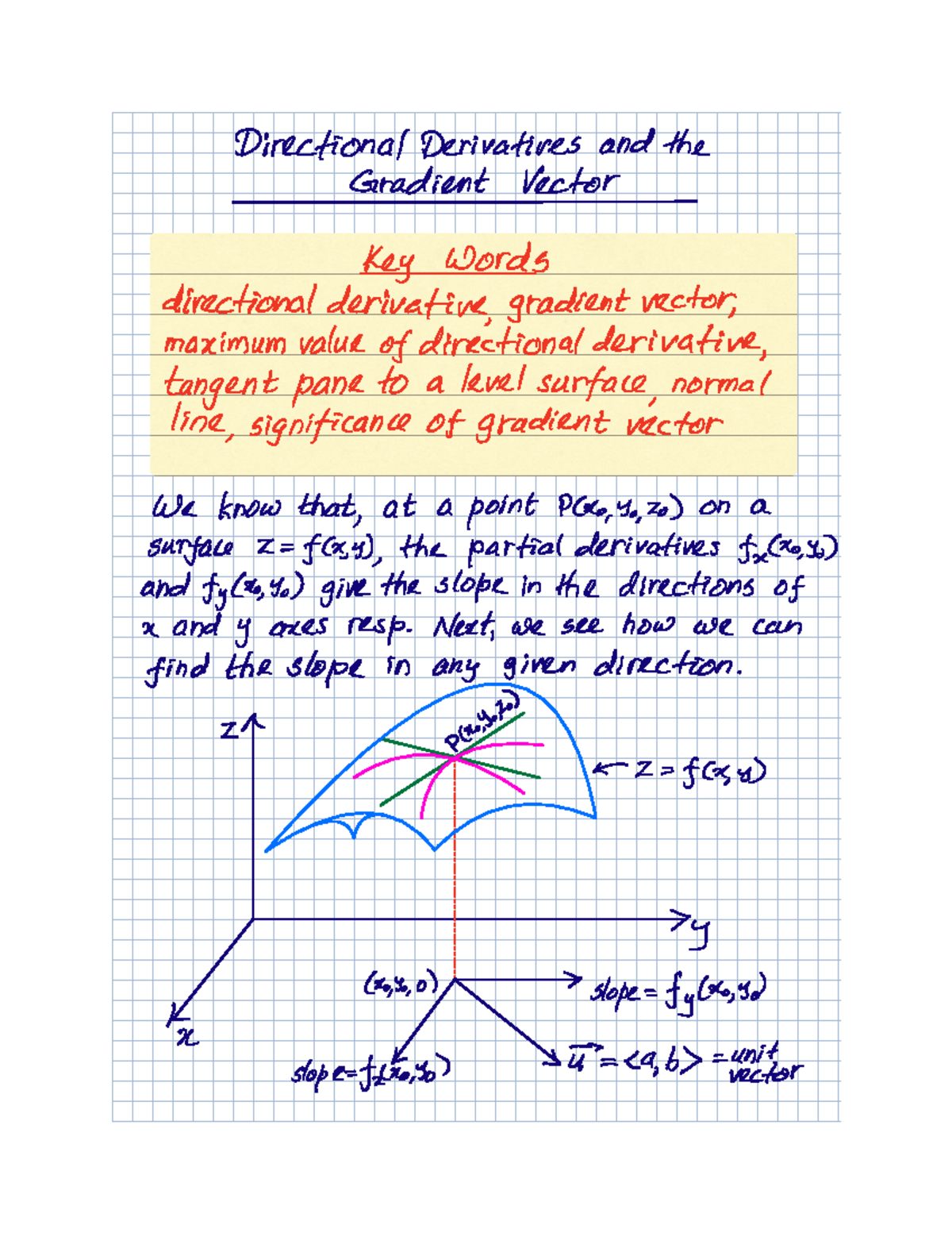 14 6 Directional Derivatives And The Gradient Vector S S Nac