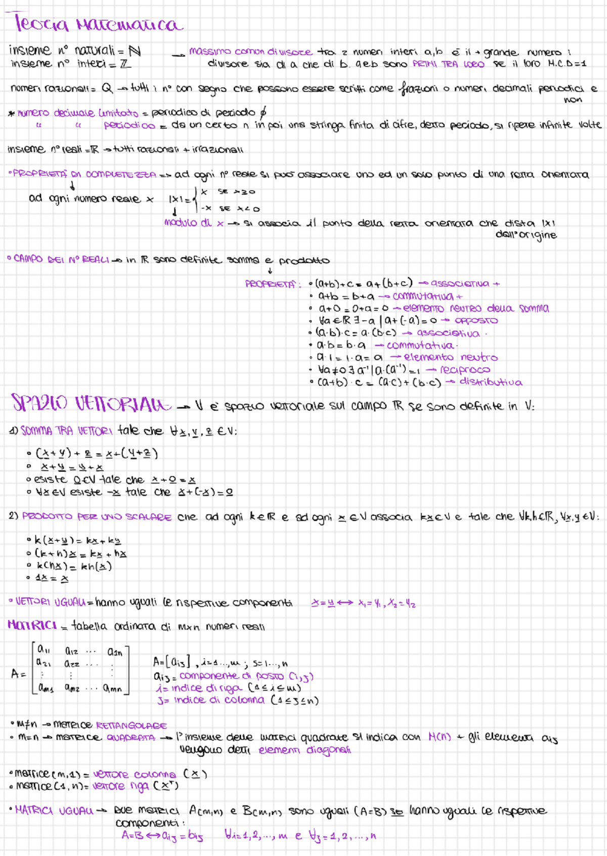 Teoria metodi matematici - leocia Matematica insieme N massimo comon ...