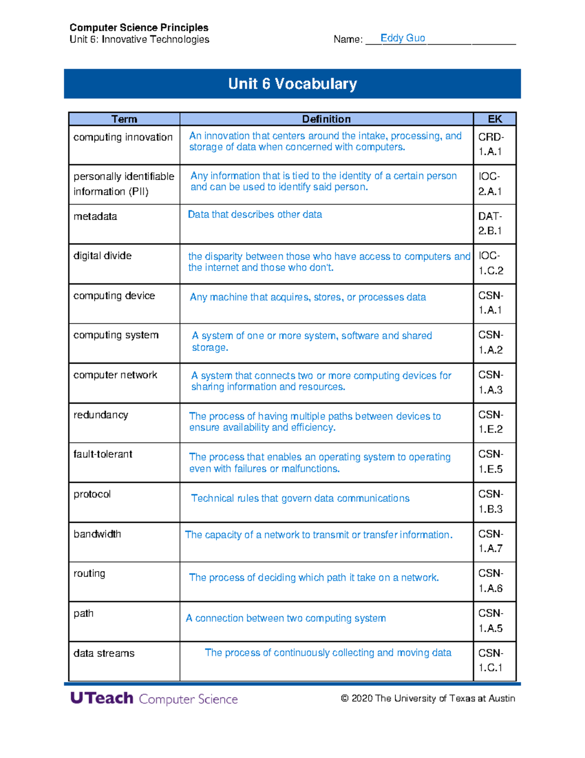 Unit6Vocabulary - luauehlraiwuehylfiawhfsadbknfkasdf - Computer Science Principles Unit 6 ...