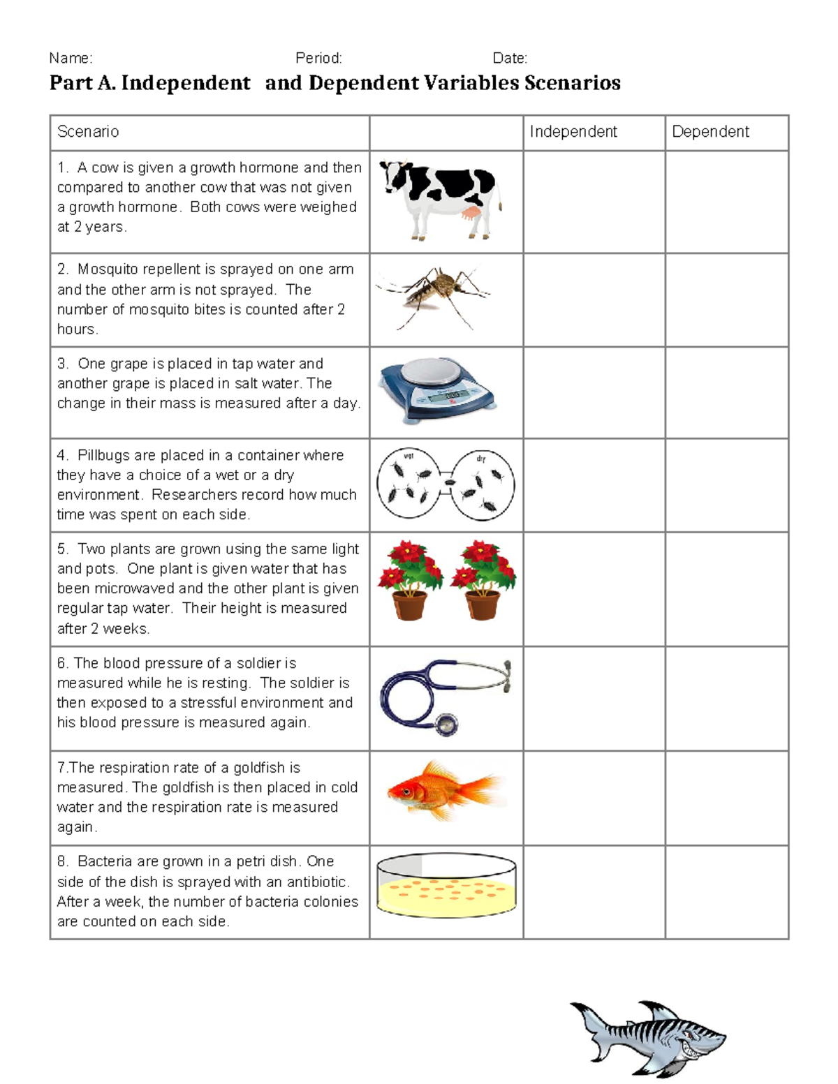 Analazing Data Independent And Dependent Problems Name Period Date