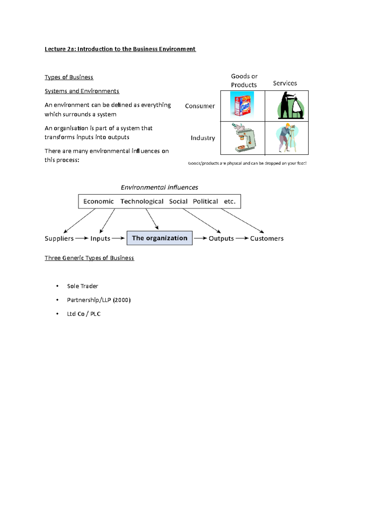Business lecture 1 - 123 - Lecture 2a: Introduction to the Business ...
