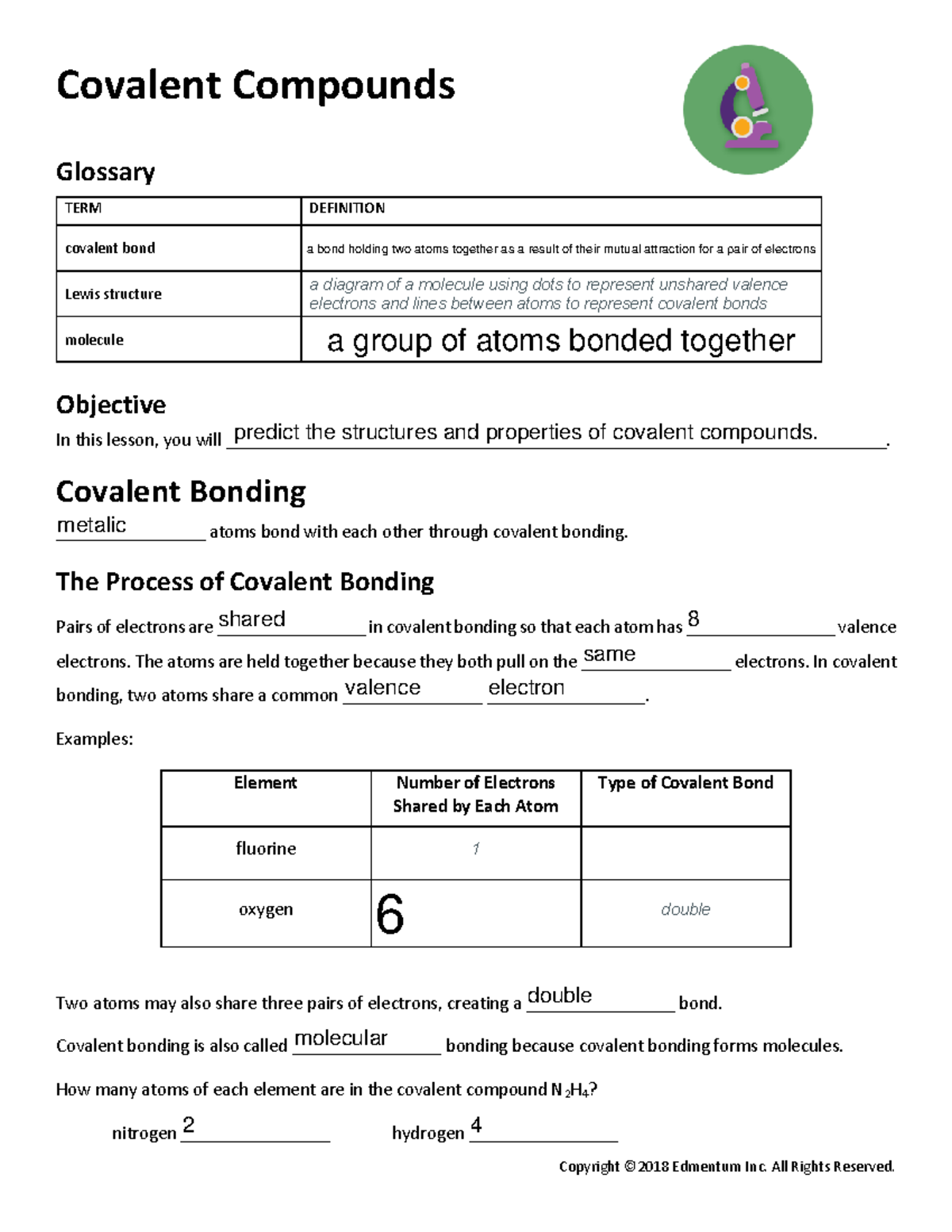 Chem 5 - u thot - Covalent Compounds Glossary TERM DEFINITION covalent ...