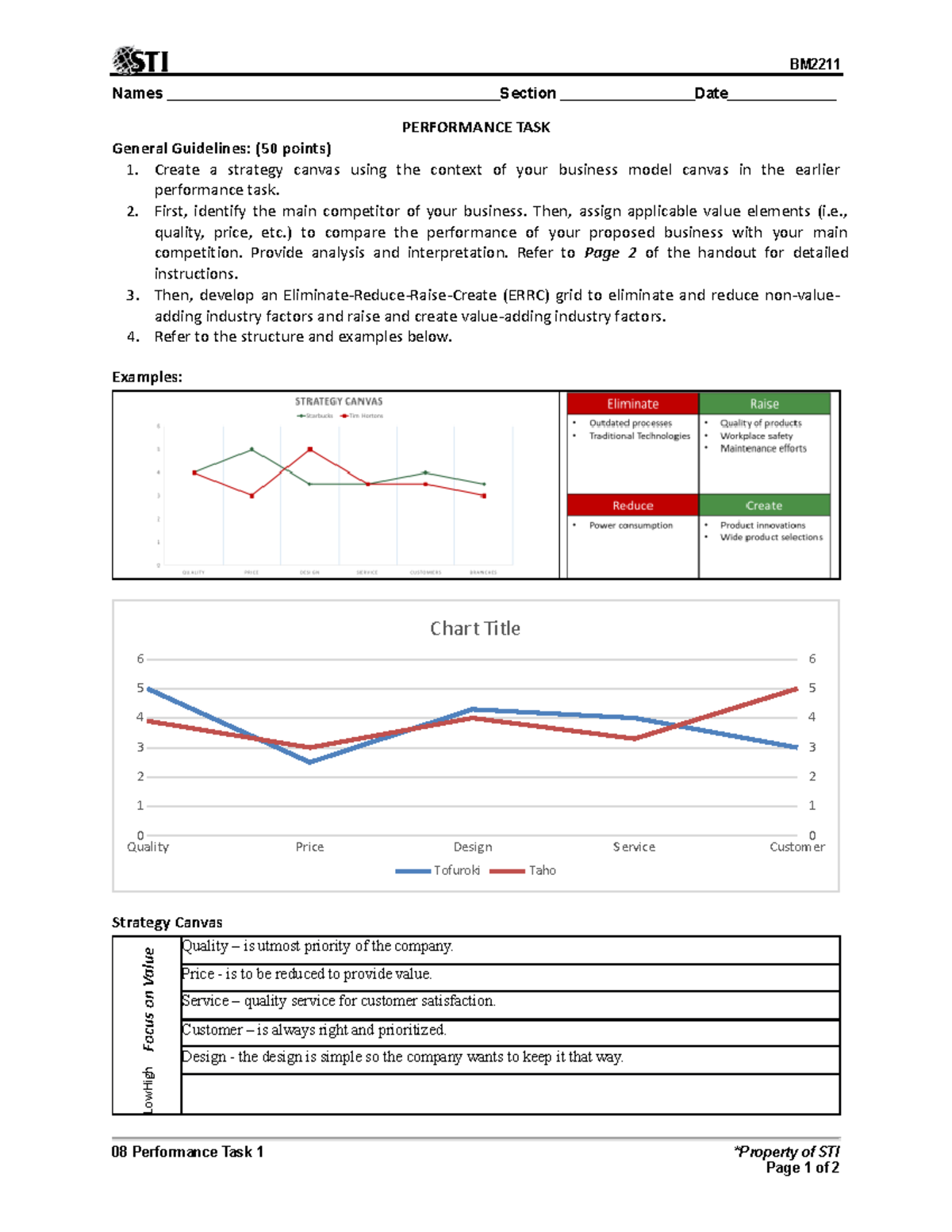 08 Performance Task 13 - BASTA ANO ITO MODULE - PERFORMANCE TASK ...