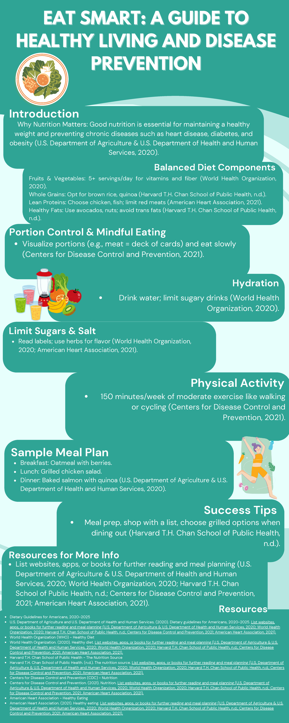Health inforgraphic - EAT SMART: A GUIDE TOEAT SMART: A GUIDE TO ...