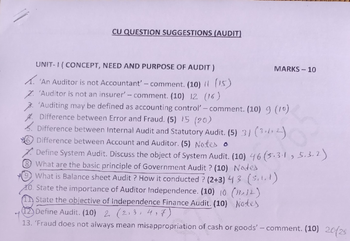 Audit-chapter 1 - CU QUESTION SUGGESTIONS (AUDIT) UNIT-1 (CONCEPT, NEED AND PURPOSE OF AUDIT ...