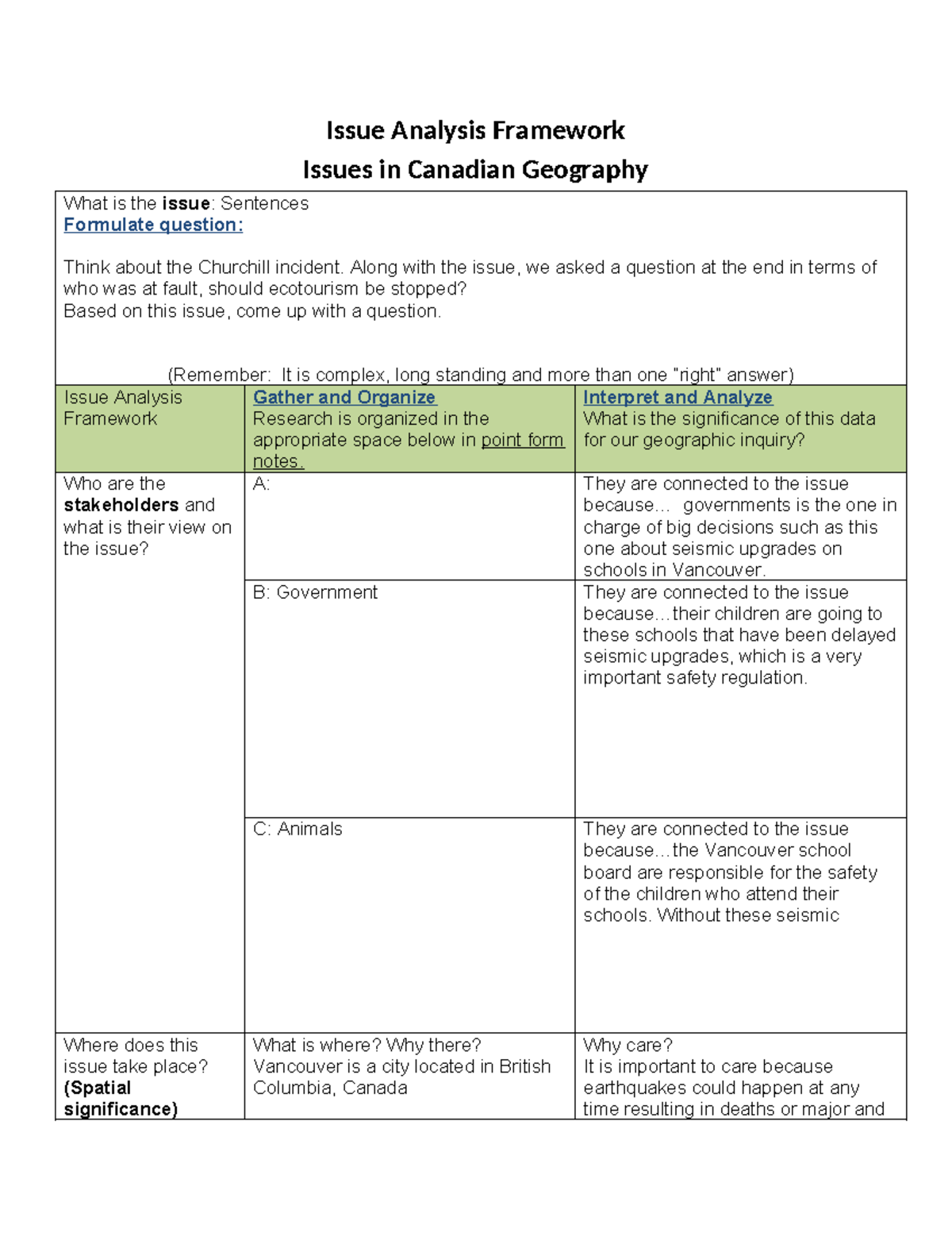 Copy of Copy of Issue Analysis Framework - Issue Analysis Framework ...