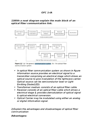 Optical Fiber Communication 10EC72 June-July Question paper - USN ...