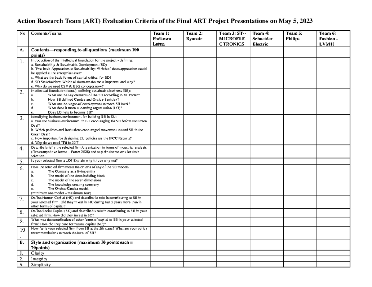 Evaluation Criteria-Final-Project-Presentation-Table 20230505 - Action ...