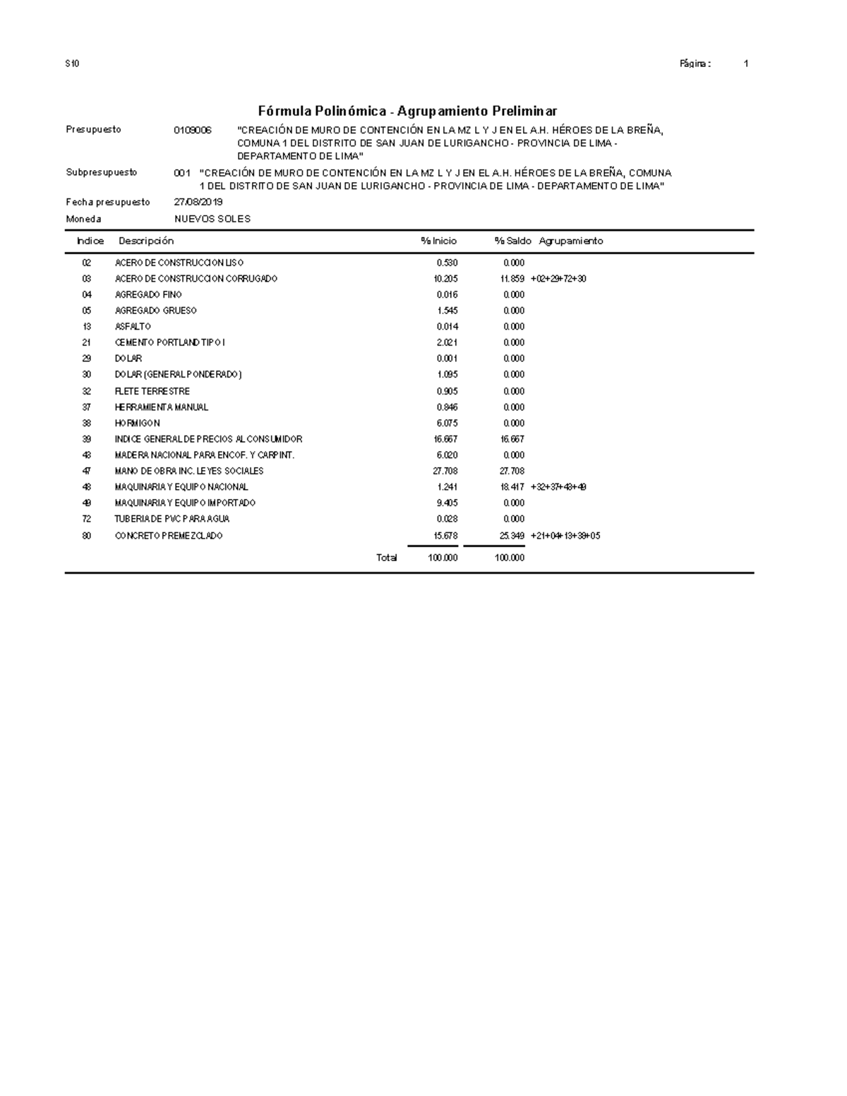 Formulapolinomica - S10 Página : 1 Fórmula Polinómica - Agrupamiento ...