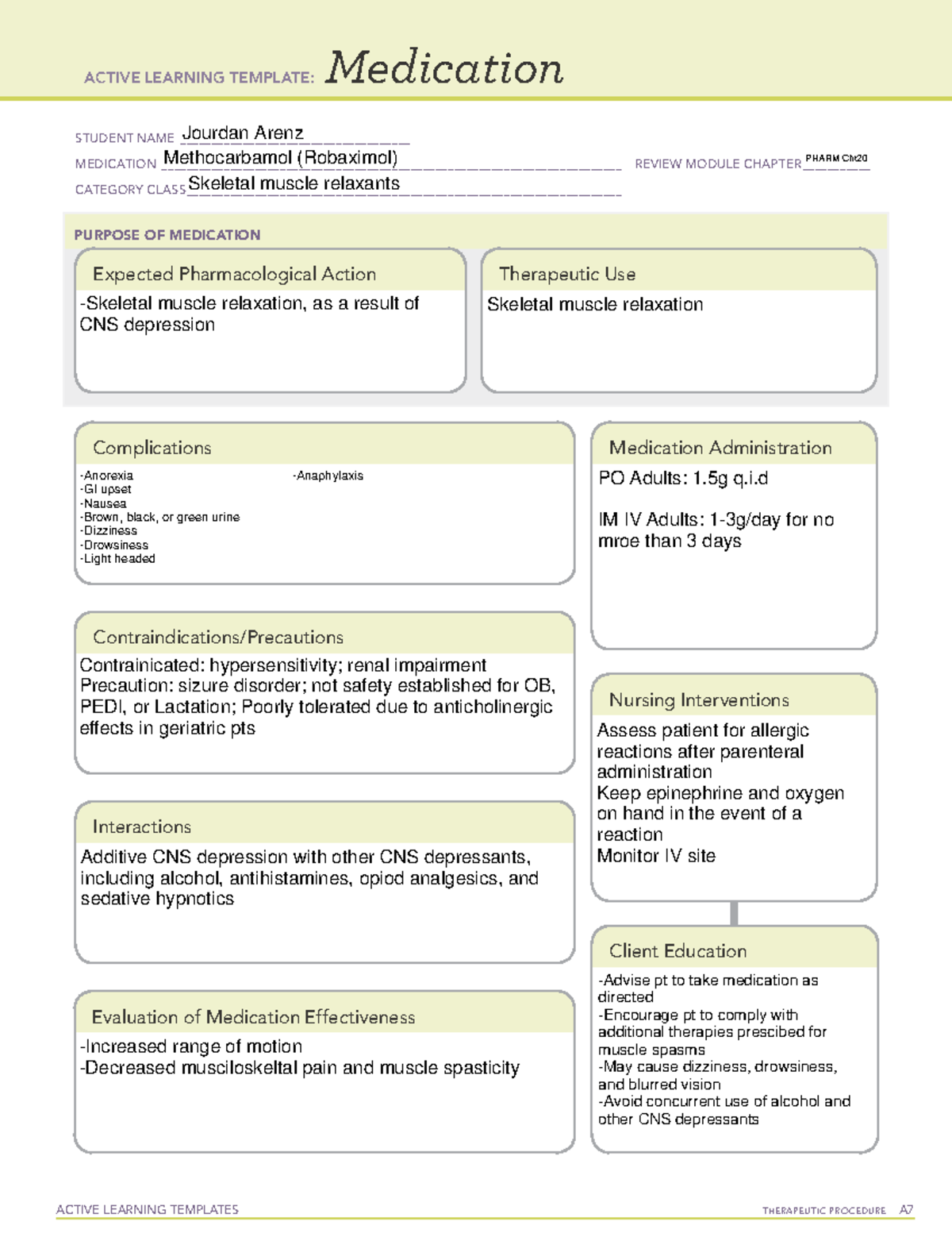 Methocarbamol - ACTIVE LEARNING TEMPLATES TherapeuTic procedure A ...