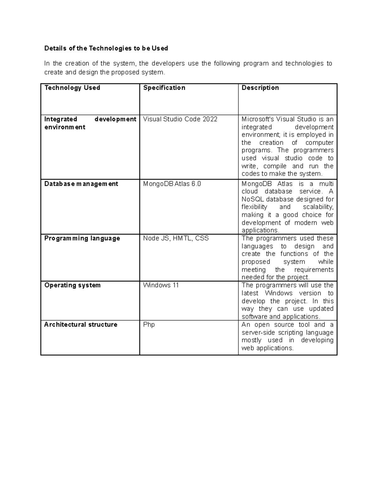 Details of the technologies to be used - Technology Used Specification ...