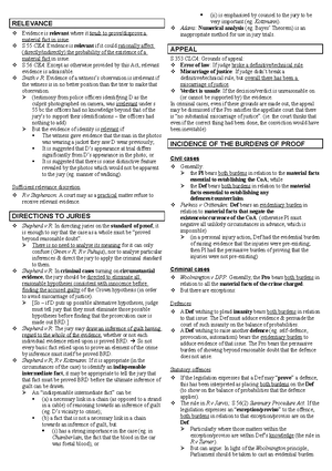 Evidence Cheat Sheets - Evidence 2017 Cheat Sheets Joshua Handley ...