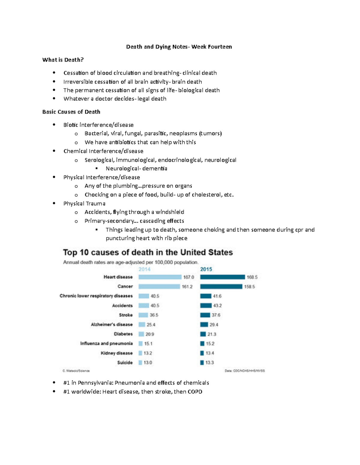 Death and Dying Notes- Week fourteen - . on organs o Chocking on a ...