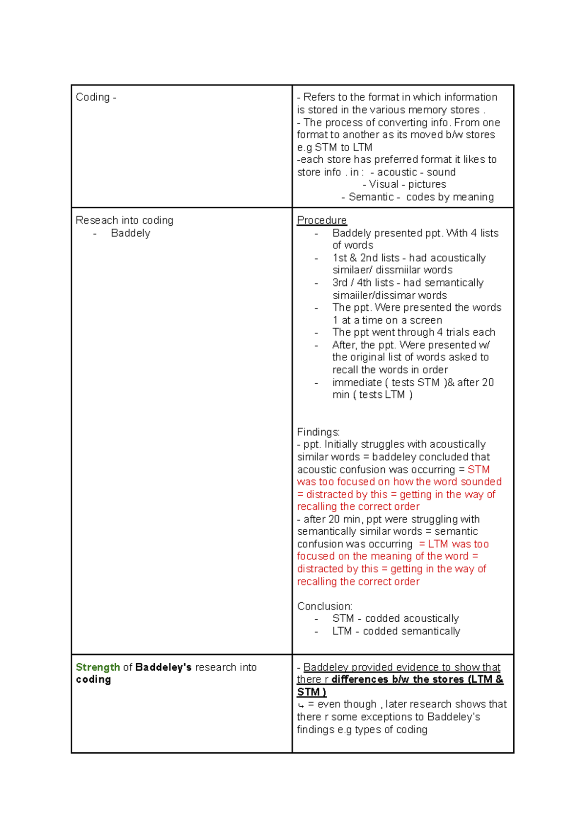psych 101 classes -ocd - Coding - Refers to the format in which ...