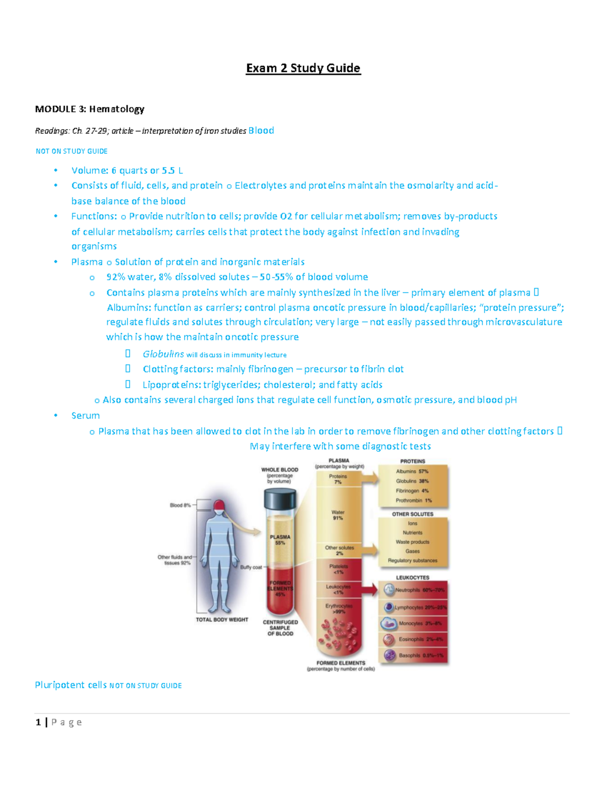 Pathology Exam 2 Study Guide - 1 | P a g e Exam 2 Study Guide MODULE 3 ...