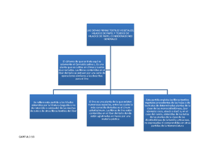 Clock Worksheet - fedex - CLOCK WORKSHEET AWB# 1. IS THIS A CLOCK WITH ...