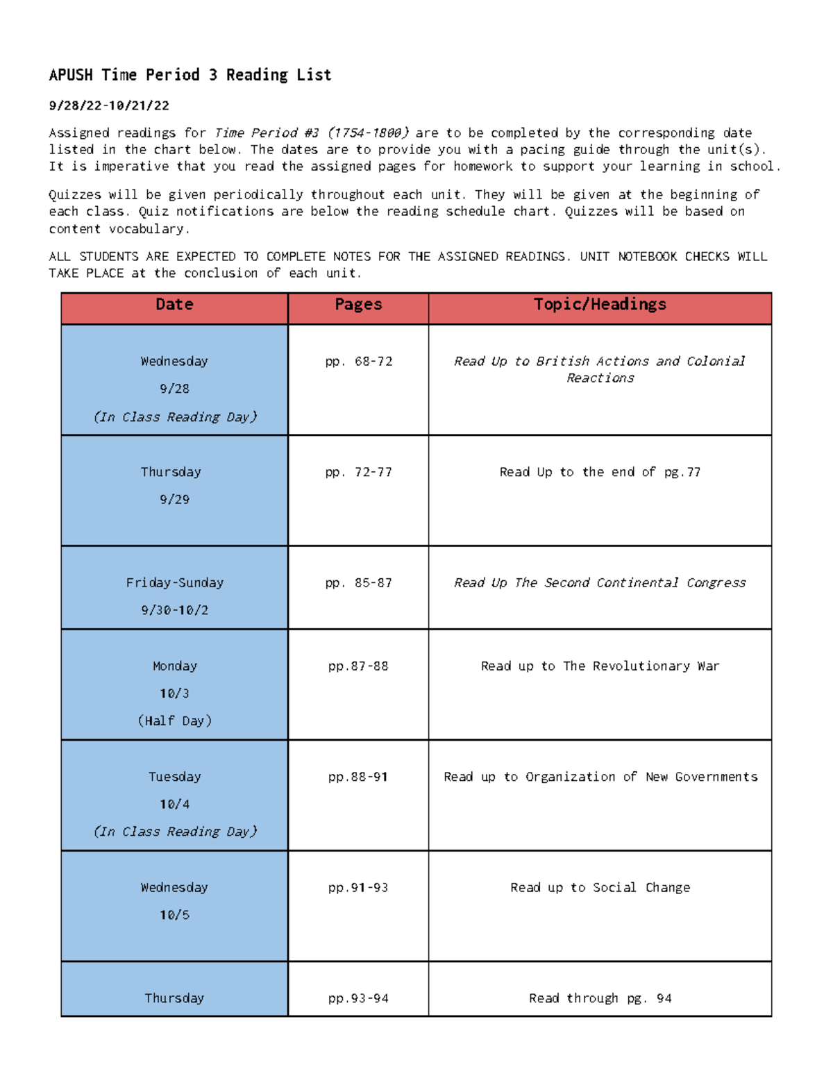 Unit 3 Reading List - NOTEs - APUSH Time Period 3 Reading List 9/28/22 ...