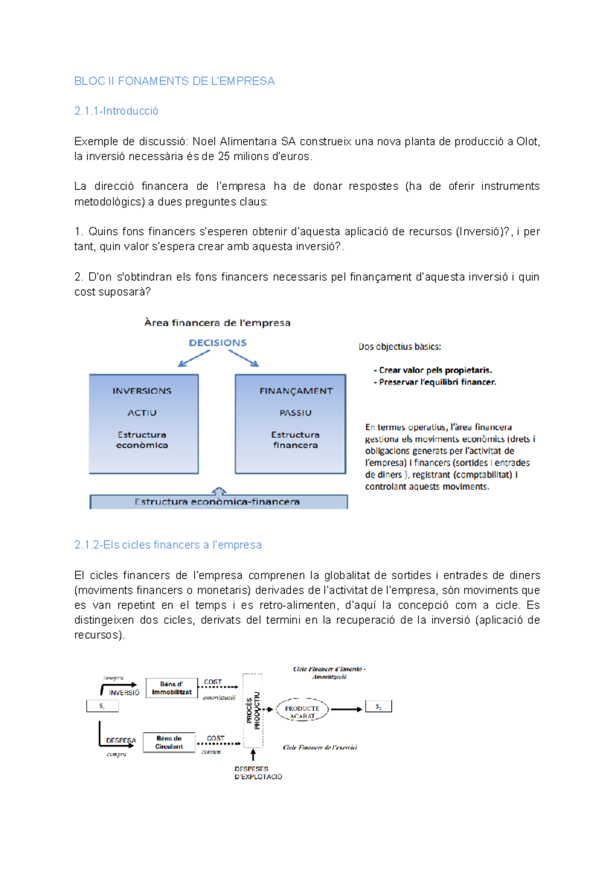 BLOC II Fonaments de l'empresa - BLOC II FONAMENTS DE L’EMPRESA 2.1-Introducció Exemple de - Studocu