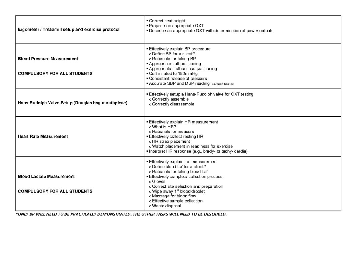 Practical Hurdle Tasks - Ergometer / Treadmill setup and exercise ...