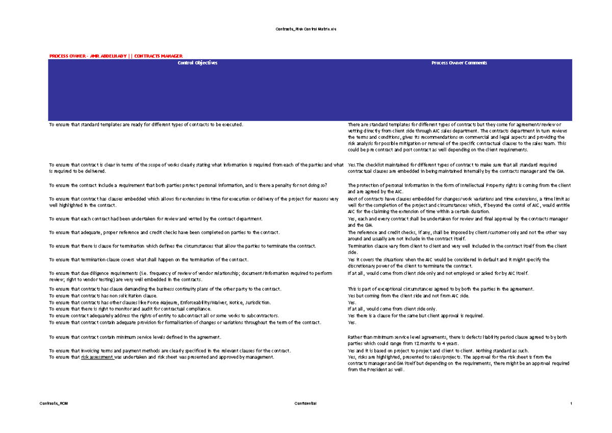 Contracts Risk Control Matrix - Cost and management accounting - Delhi ...
