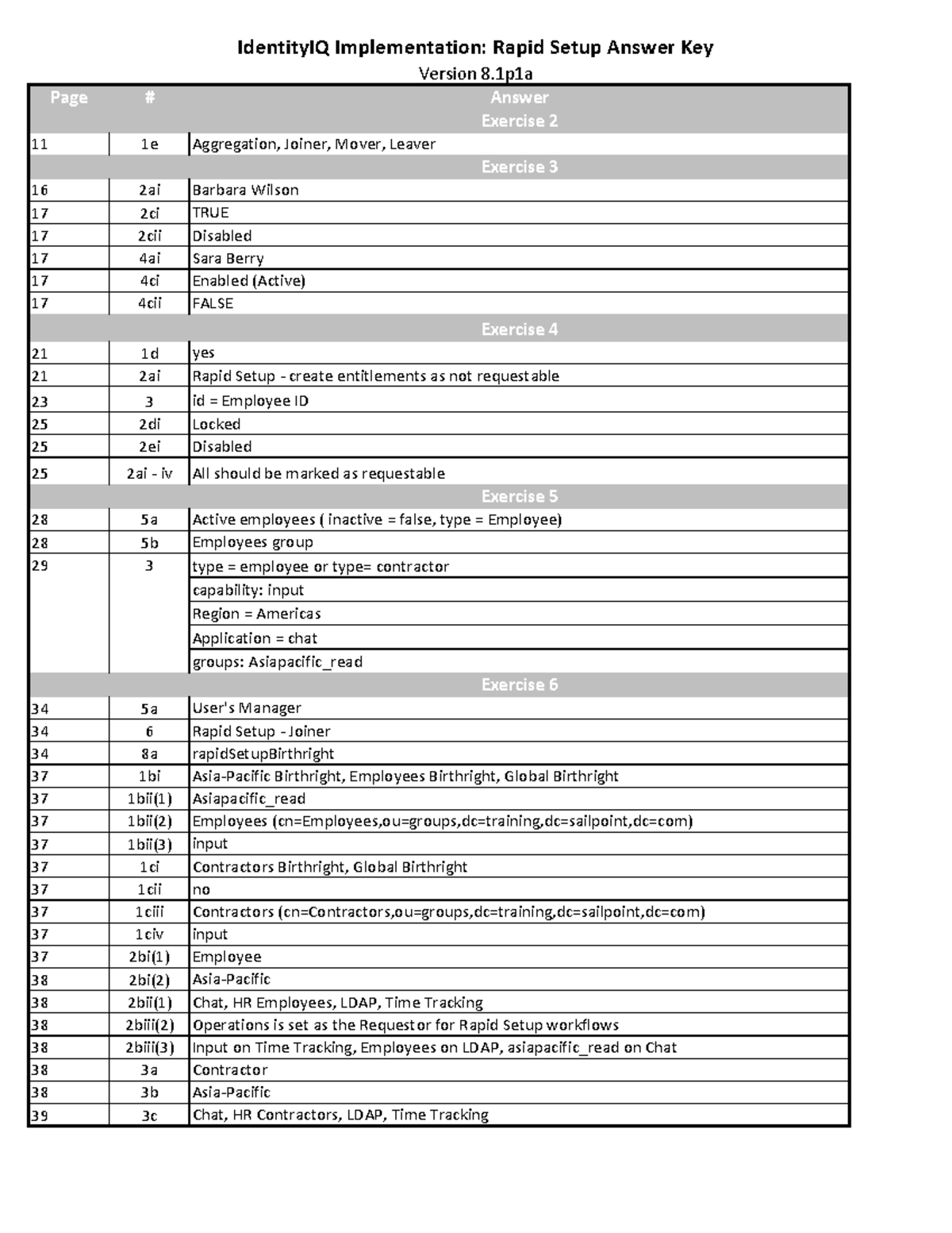 Rapid Setup-8 - class notes - IdentityIQ Implementation: Rapid Setup ...