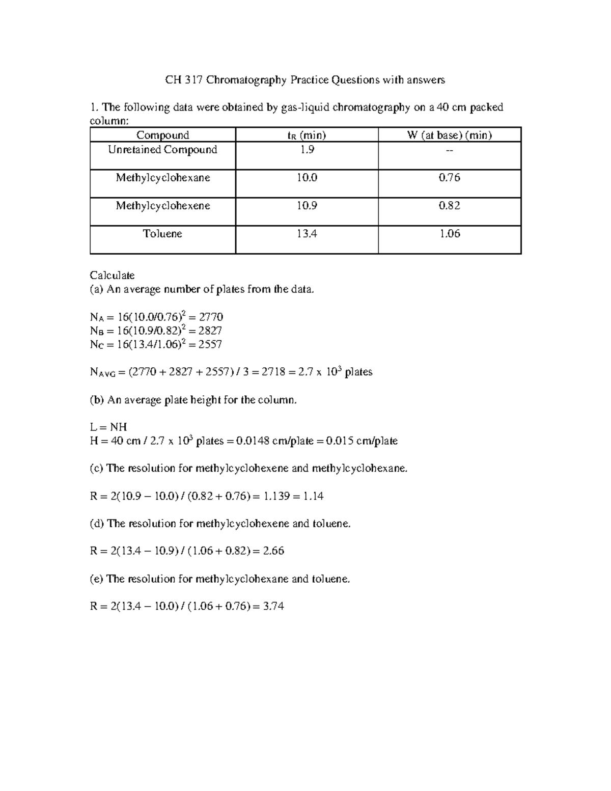 Affinity Chromatography Questions And Answers At Margaret Cass Blog