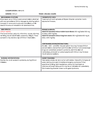 Unit 5 drug cards - CLASSIFICATION: cholinergic, antiemetic, GI ...