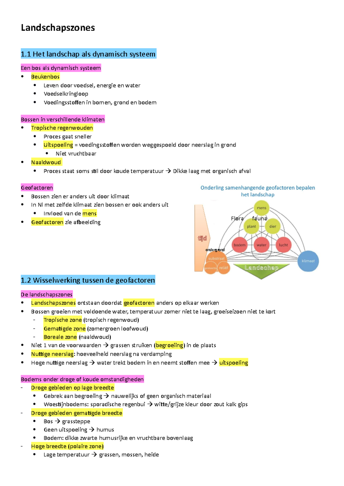Hoofdstuk 1 samenvatting - Landschapszones 1 Het landschap als ...