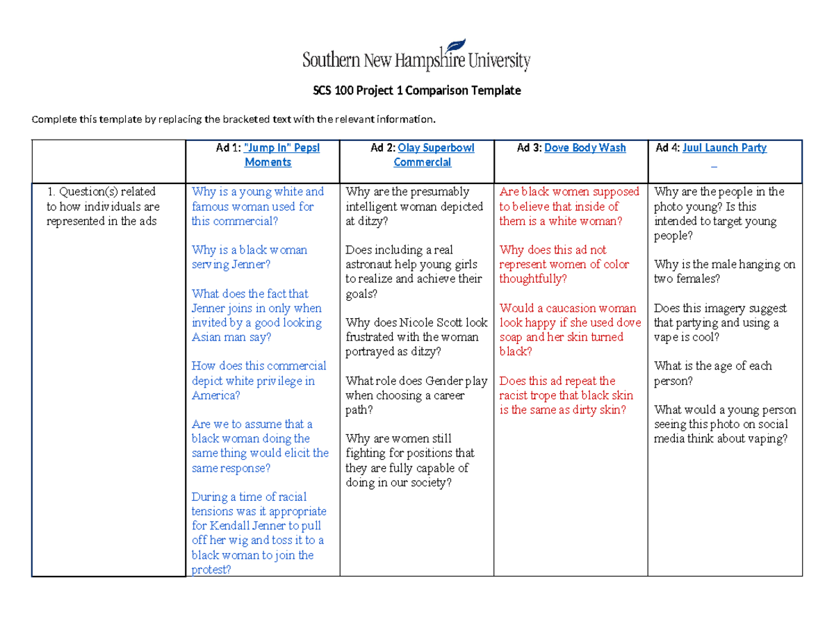 SCS 100 Project 1 Draft Chart - SCS 100 Project 1 Comparison Template ...