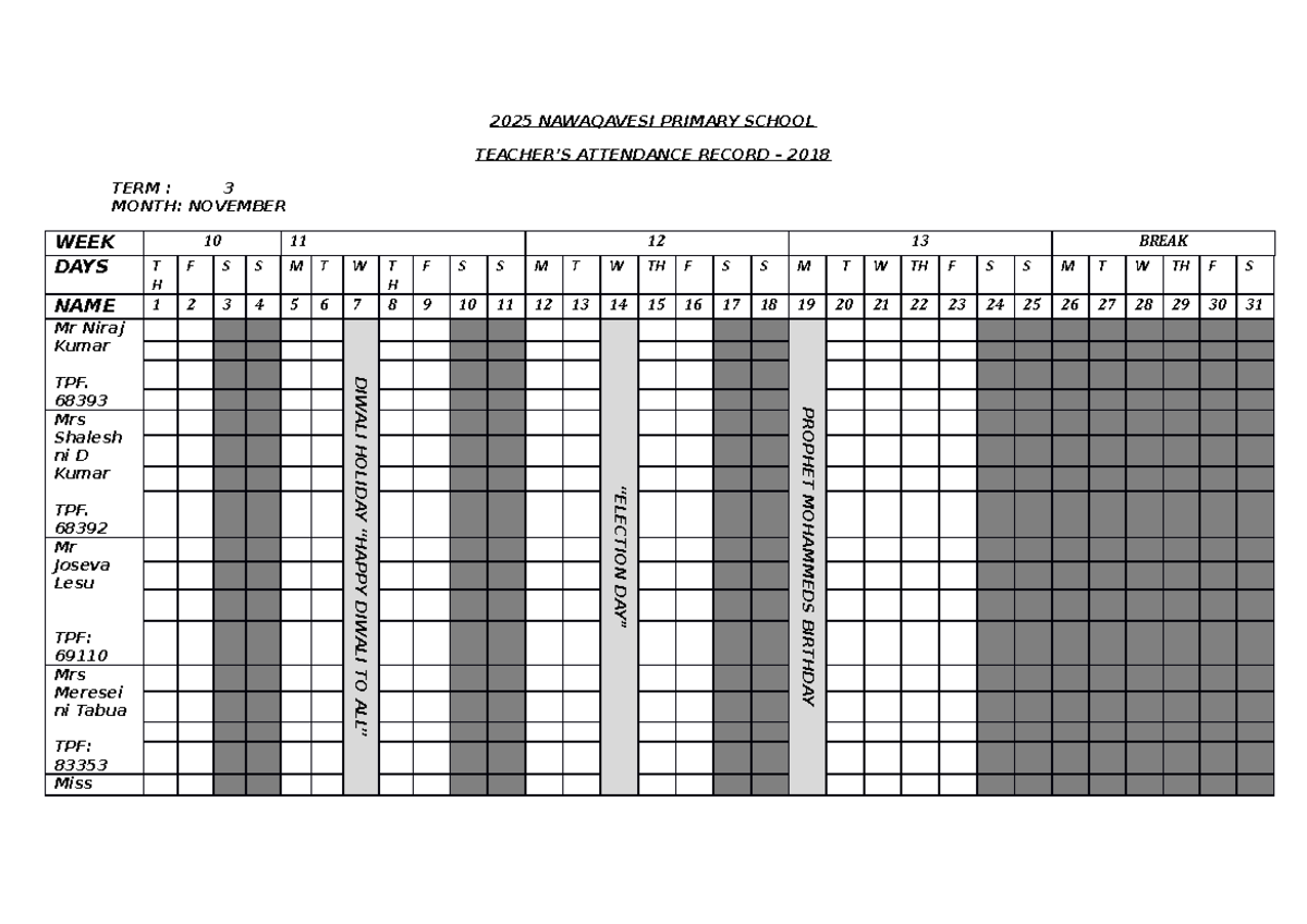 November Attendance - note - 2025 NAWAQAVESI PRIMARY SCHOOL TEACHER’S ...