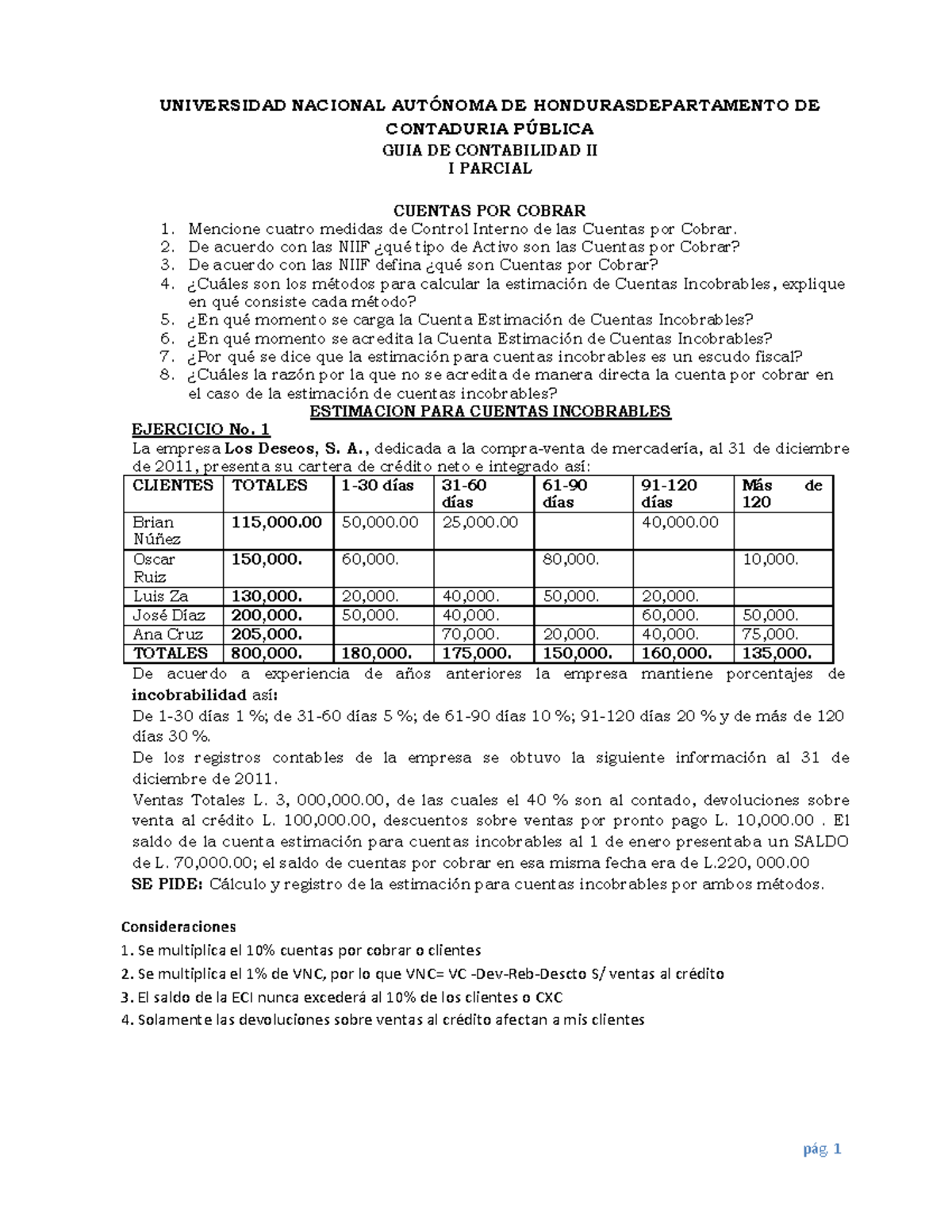 GUÍA Estimación - Guía - UNIVERSIDAD NACIONAL AUTÓNOMA DE HONDURASDEPARTAMENTO DE CONTADURIA ...
