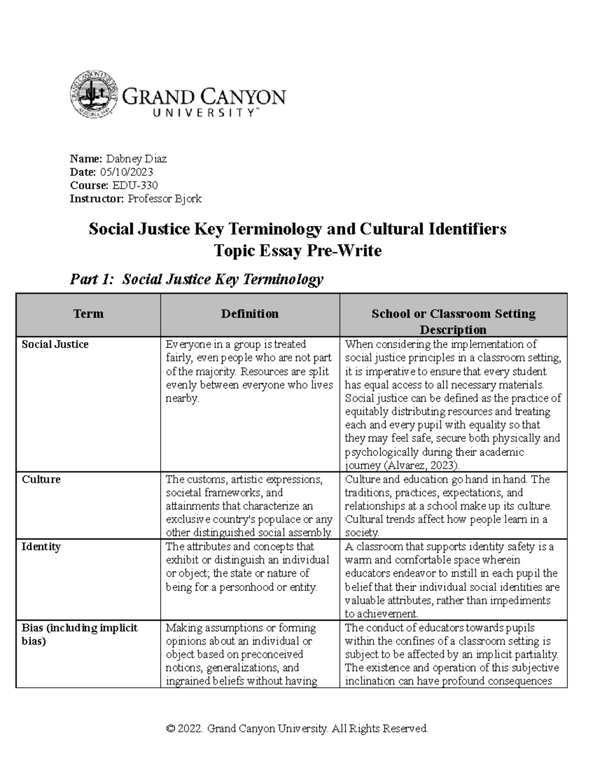 Week 1- Social Justice Terminologyand Cultural Identifiers Topic Essay ...