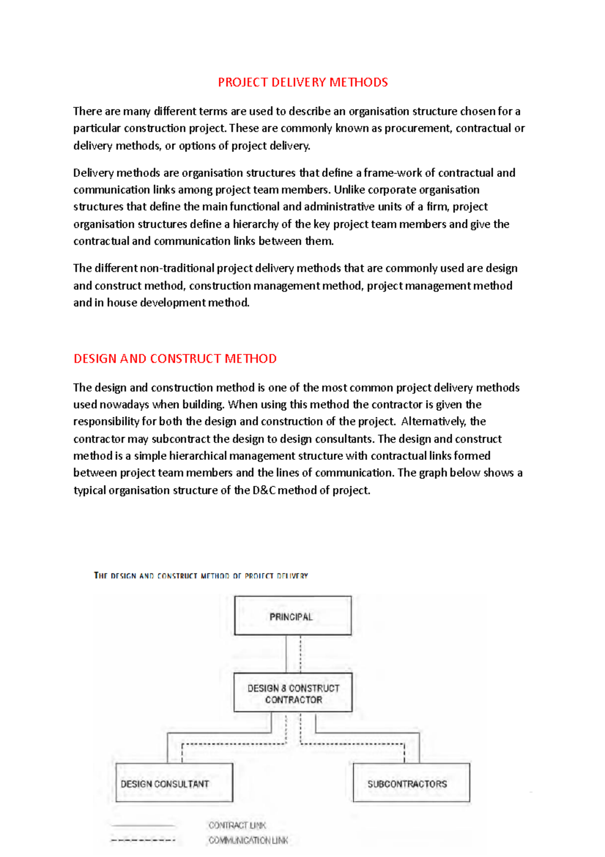 Project Delivery Methods, its express delivery - PROJECT DELIVERY ...