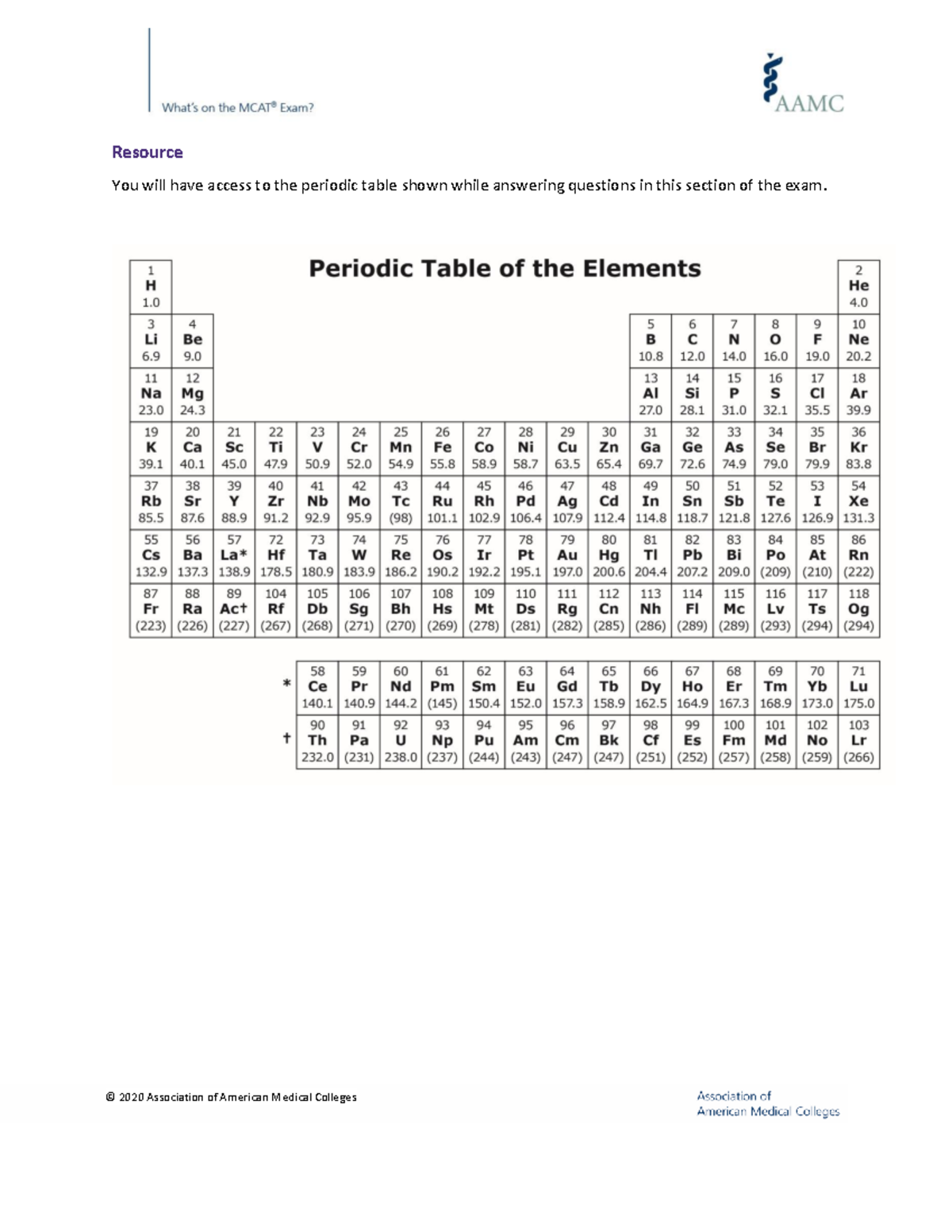 AAMC-mcat-new-periodic table - © 2020 Association of American Medical ...