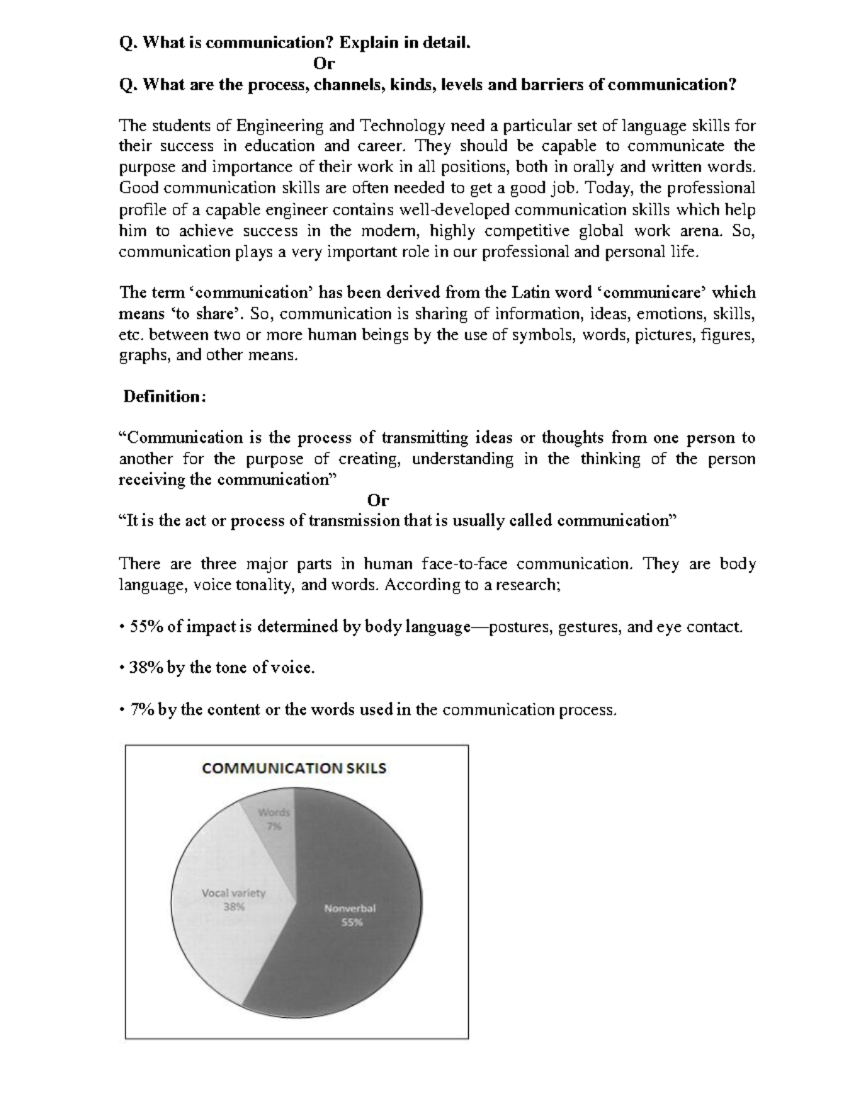 Communication-1 - Communication notes - Q. What is communication ...