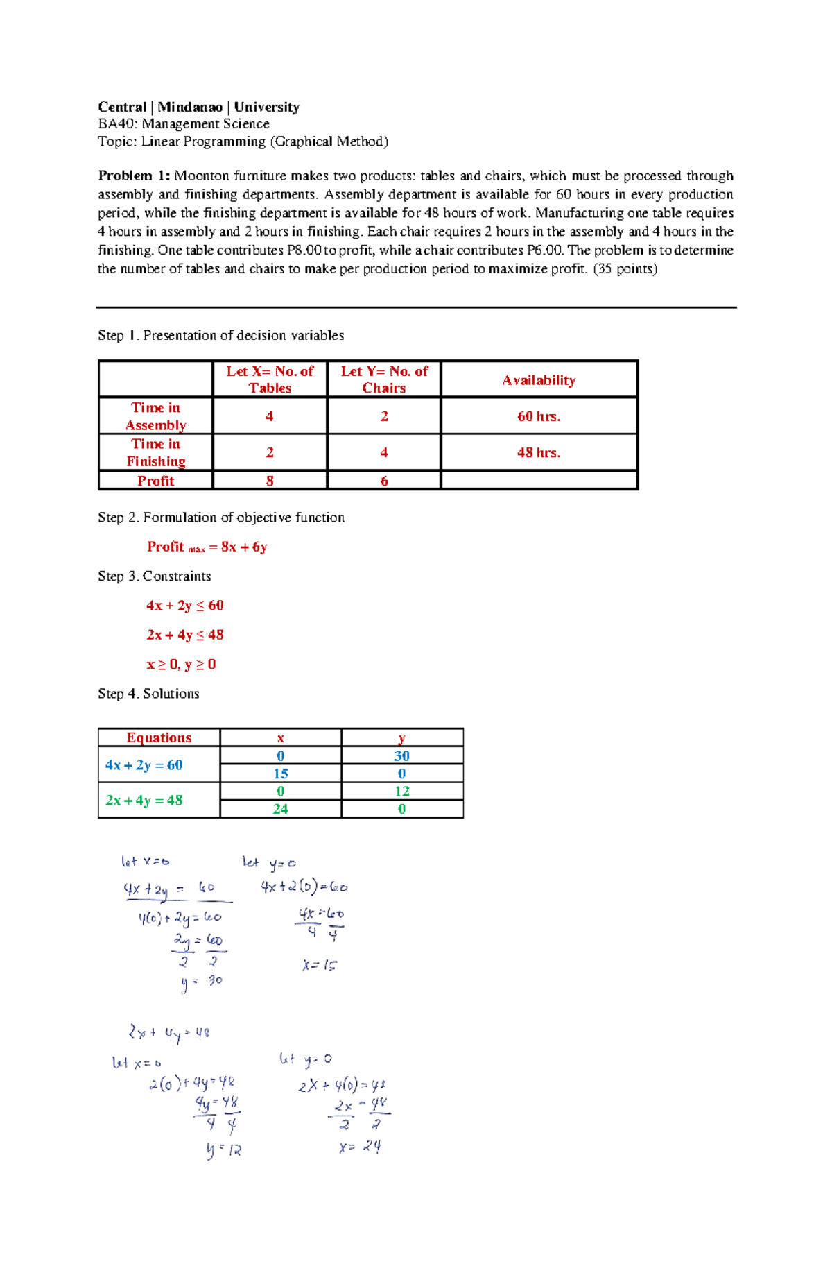 BA 40 Practice Problem Answer Key - Central | Mindanao | University ...