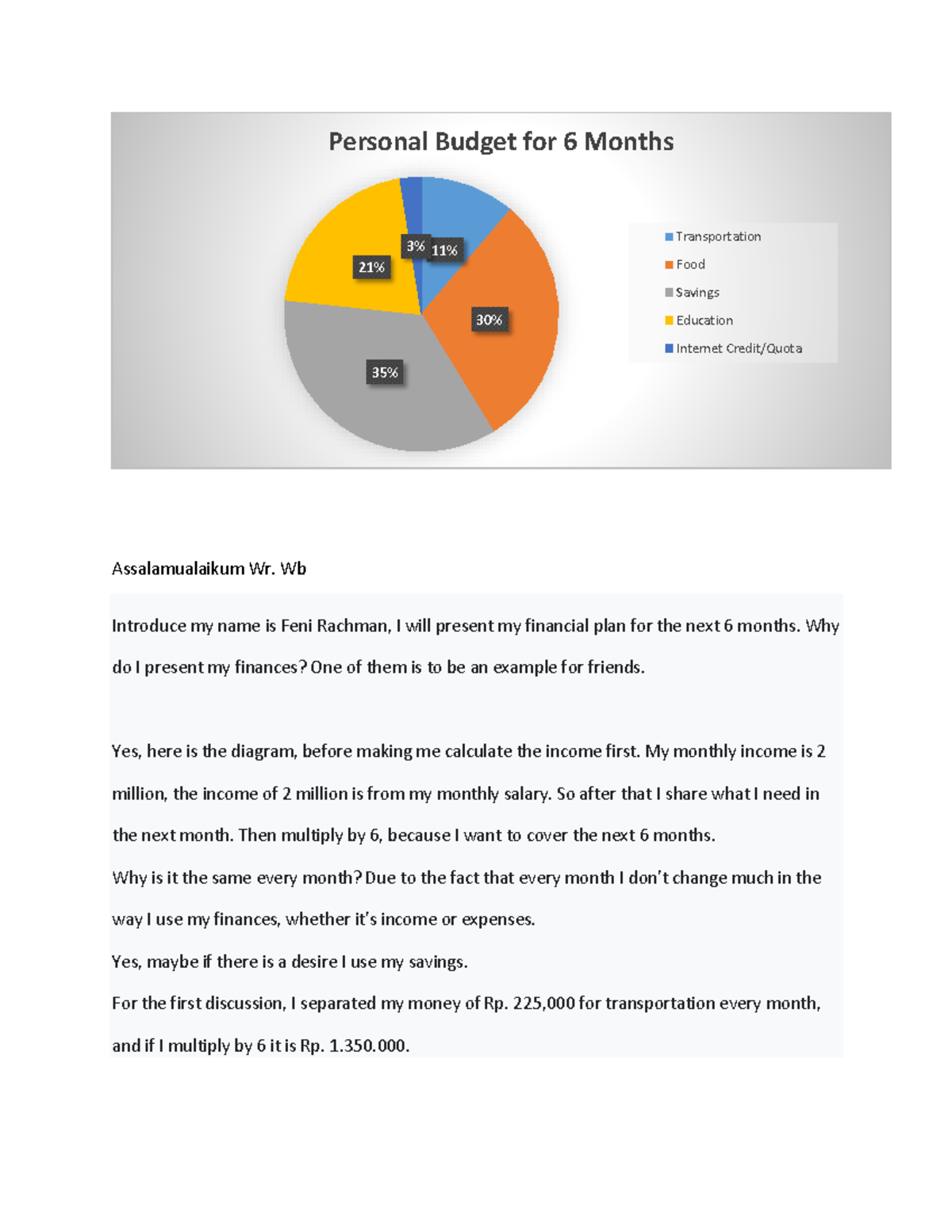 Diagram+teks - paper - Assalamualaikum Wr. Wb Introduce my name is Feni ...