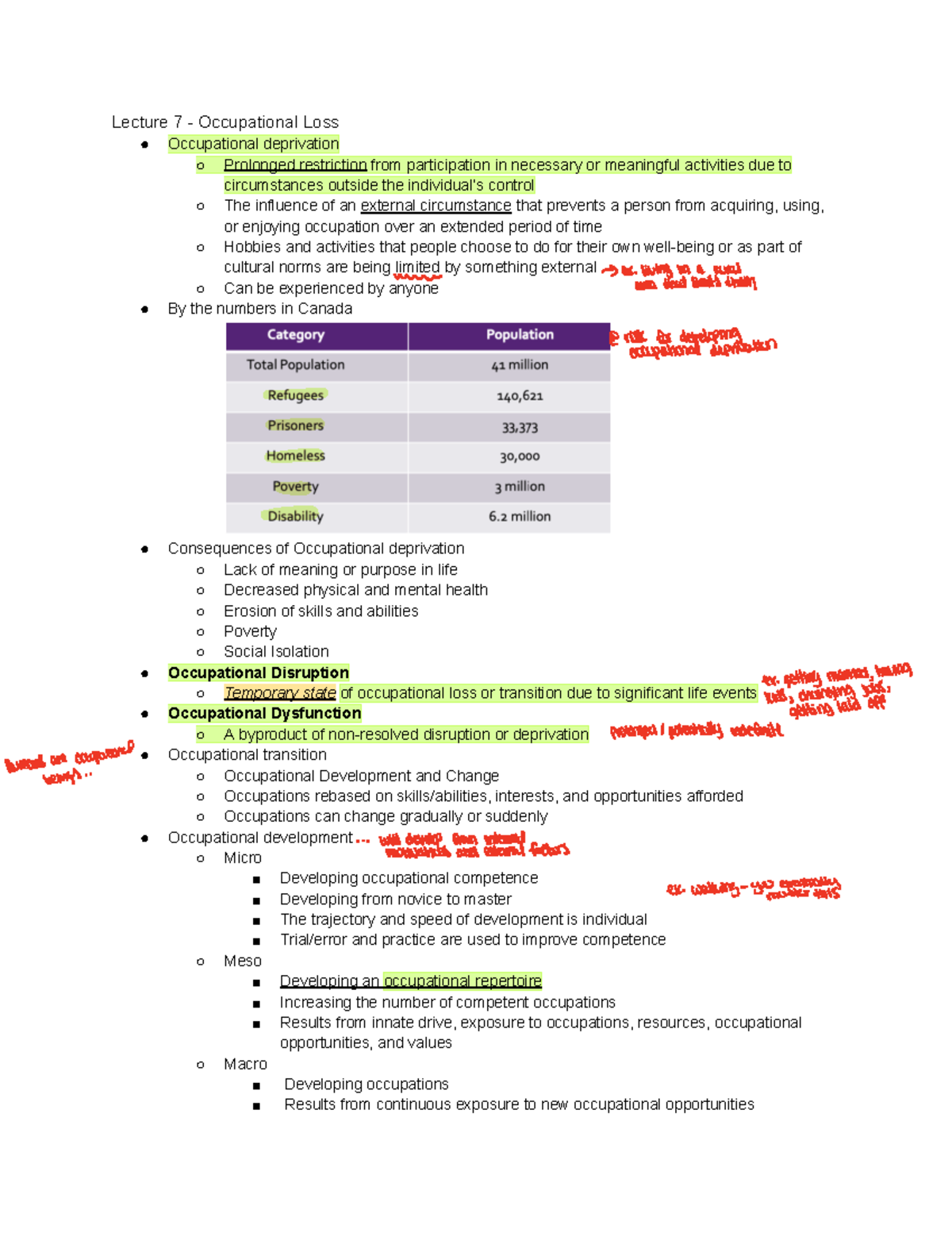 3125 exam notes - Lecture 7 - Occupational Loss Occupational ...